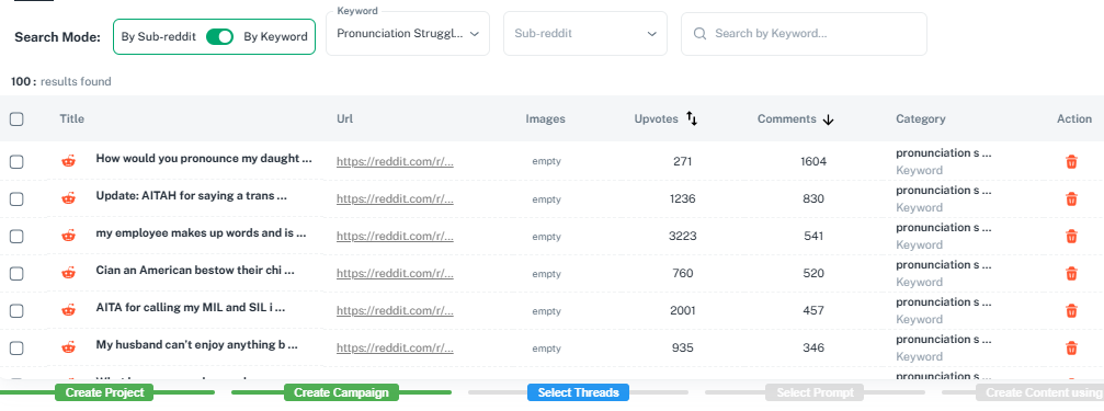 How to Find Trending Topics Using Reddit & YouTube Data – trending content